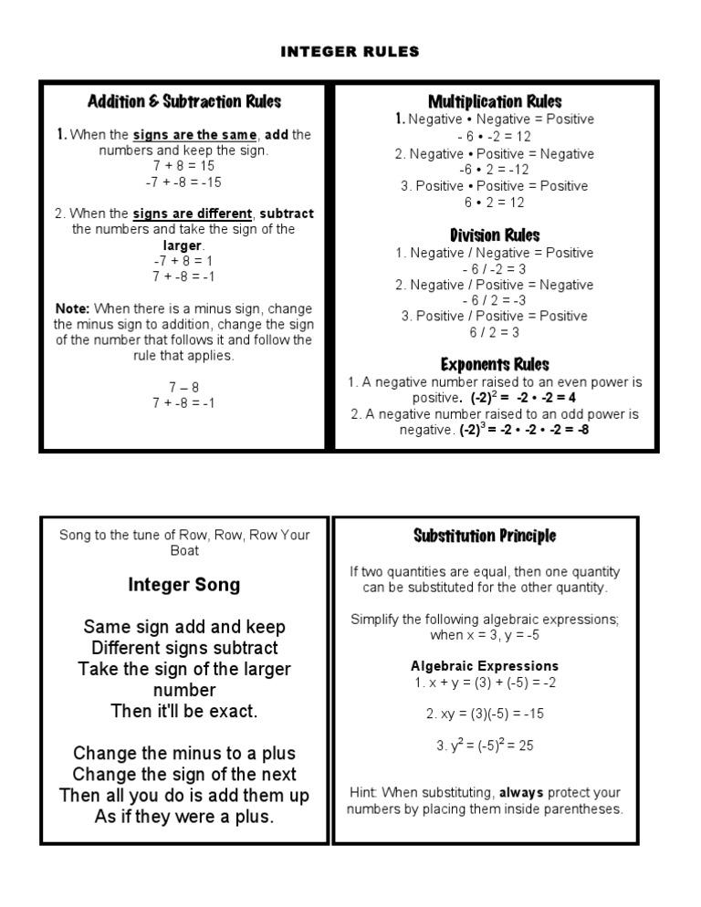 Integer Rules | PDF