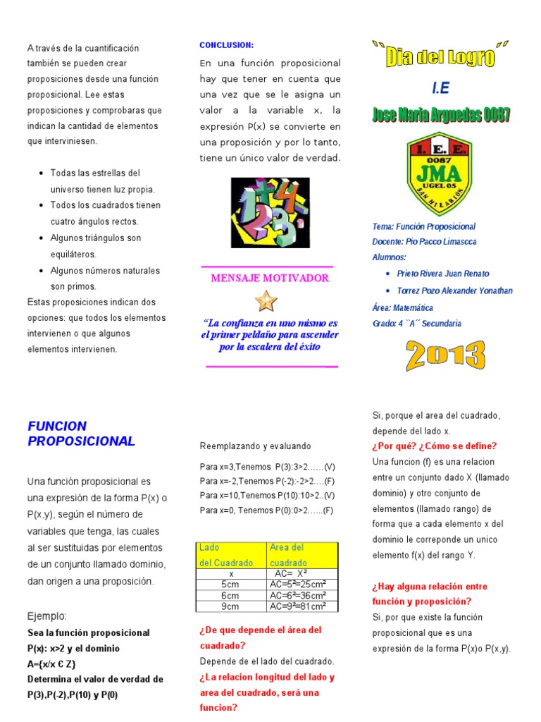 Triptico - Matematica | PDF | Proposición | Función (Matemáticas)