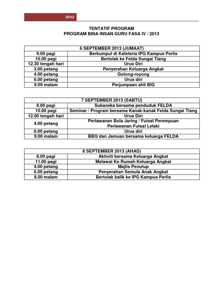 Tentatif Program | PDF