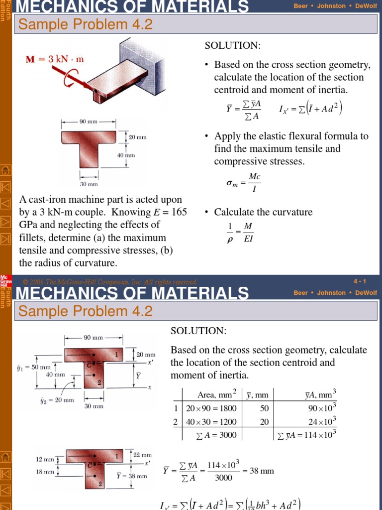 Chapter 4 - Part 2 | PDF | Deformation (Engineering) | Bending