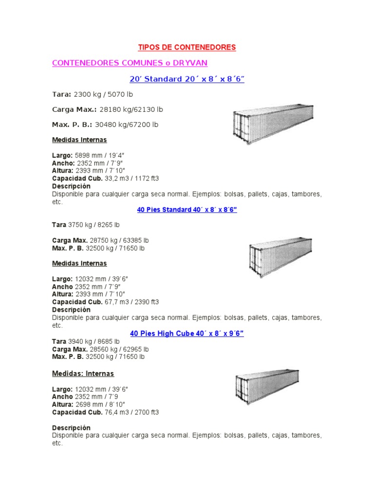Tipos de Contenedores | PDF | Aeronáutica | Aerobús