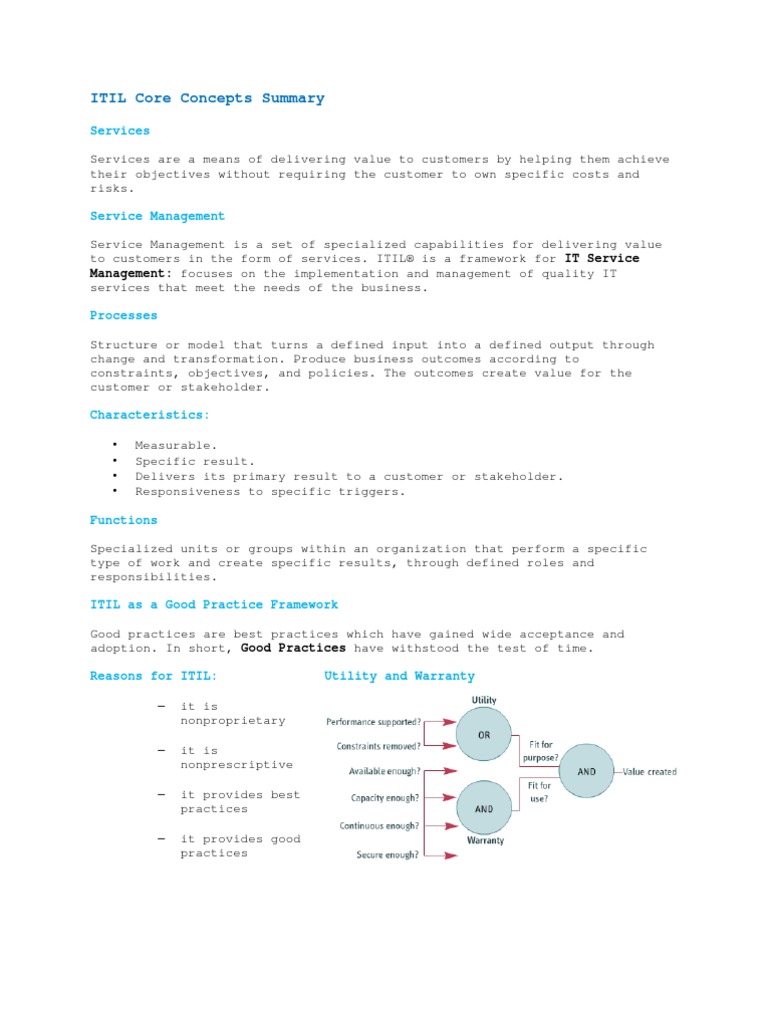 ITIL Core Concepts Summary PDF | PDF | Information Security | Itil