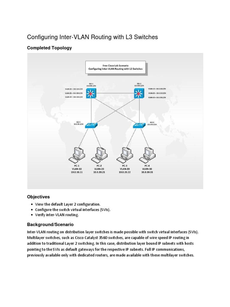 Inter VLAN L3 Routing | Network Switch | Communications Protocols