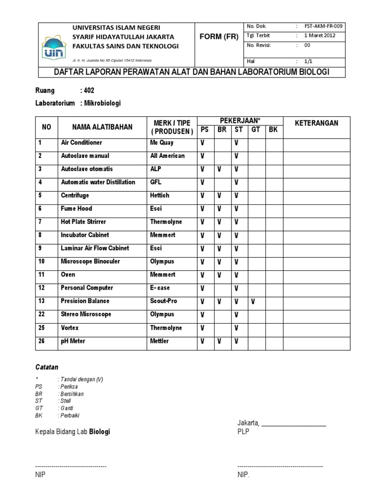 Laporan Perawatan Alat | PDF