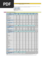 Sample GHG Inventory Reporting Template | PDF | Economies | Climate Change