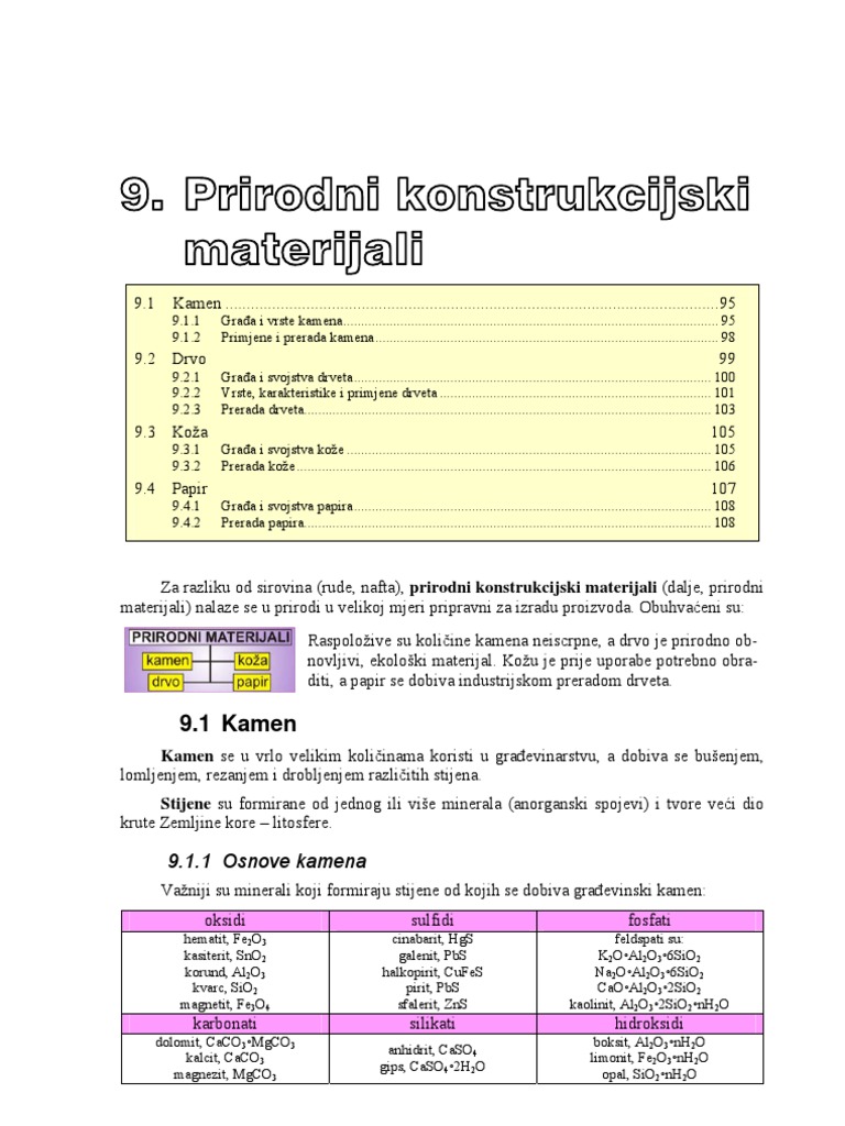 09 Prirodni Konstrukcijski Materijali | PDF