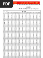 TOEFL Itp Test Answer Sheet | PDF | Test Of English As A Foreign ...