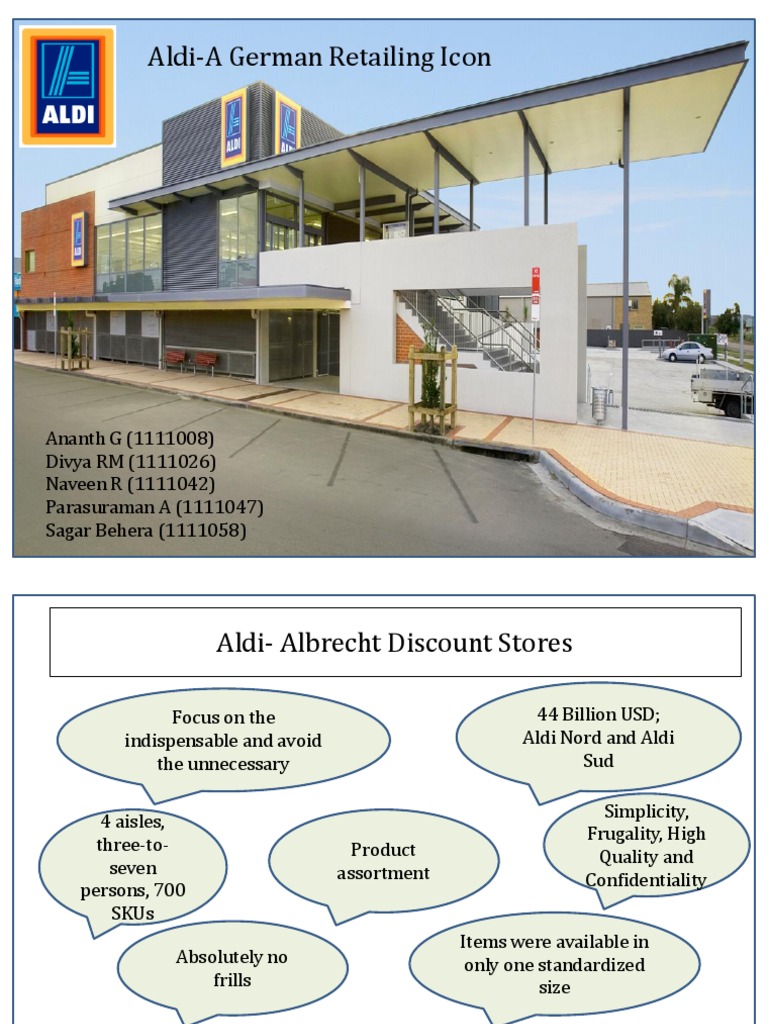 Aldi Final | PDF | Walmart | Pallet