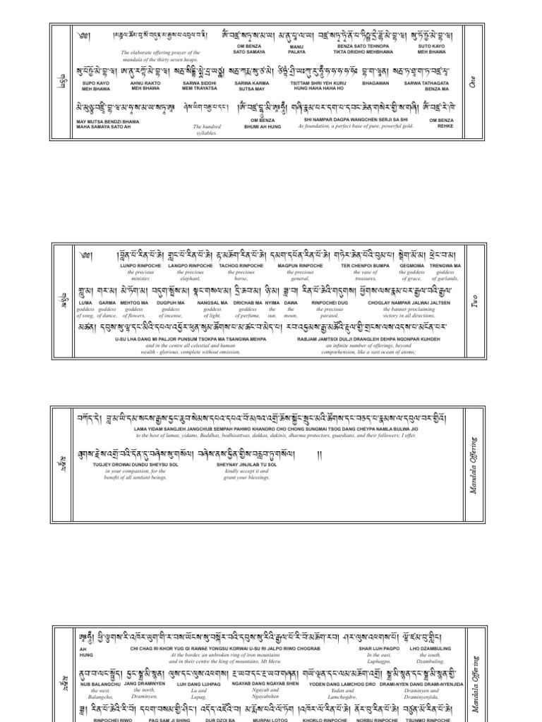 Mandala Offering | PDF | Tantra | Religious Philosophical Concepts