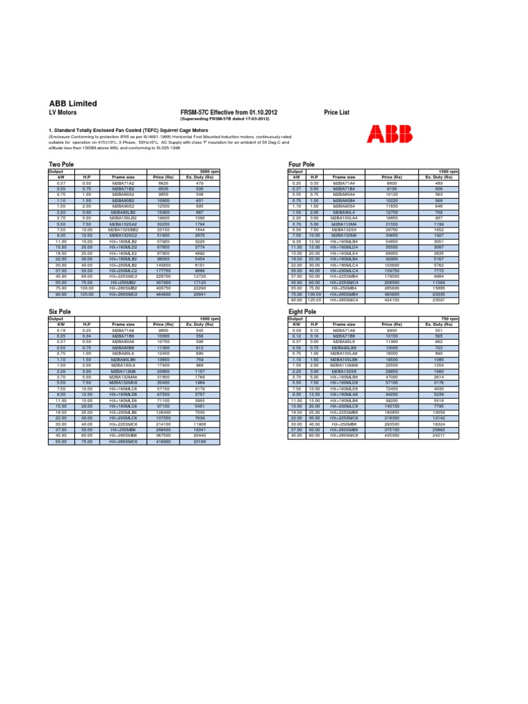abb-motors-01.10.2012 | Taxes | Engines