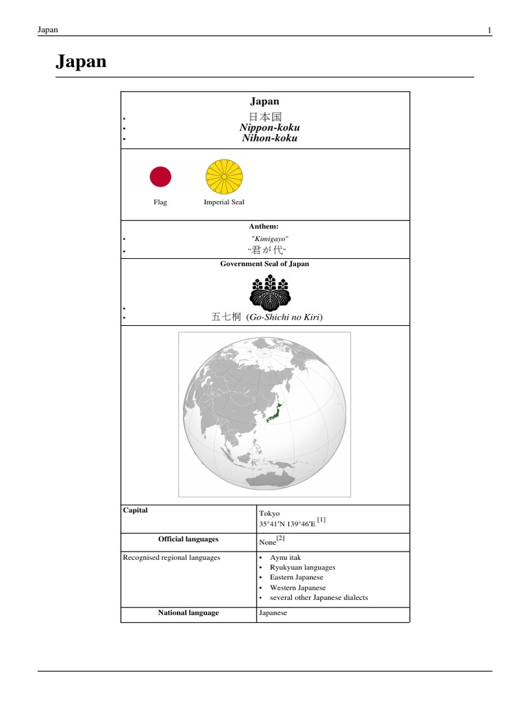 Japan: Nippon-Koku Nihon-Koku | PDF | Japan | Shogun