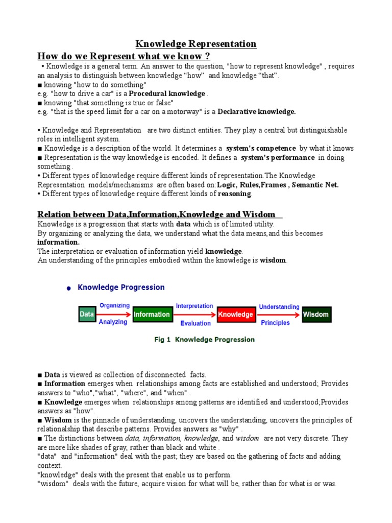 Knowledge Representation | PDF | Representation (Arts) | Knowledge ...