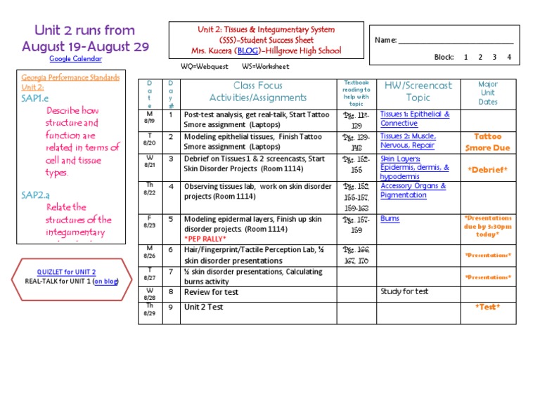 High School Anatomy Unit Plan | PDF | Technology & Engineering