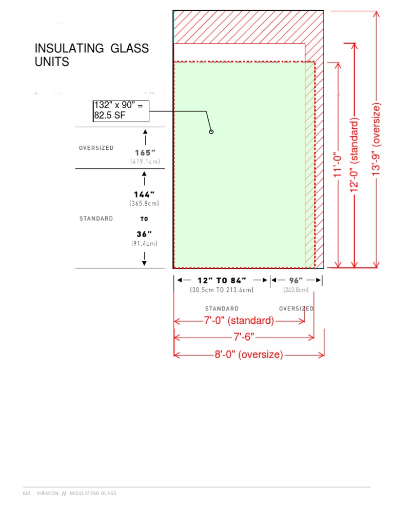 Viracon Glass Sizing Criteria | PDF | Computers | Technology & Engineering