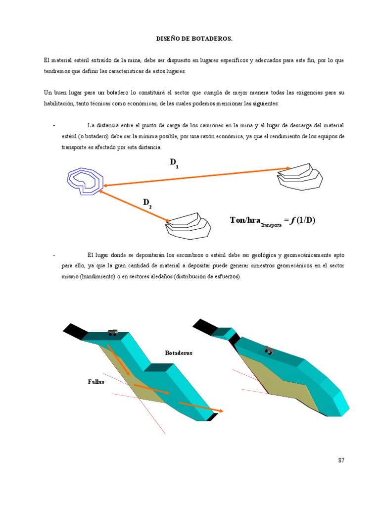 87-100 Diseño Botaderos | Minería | Topografía