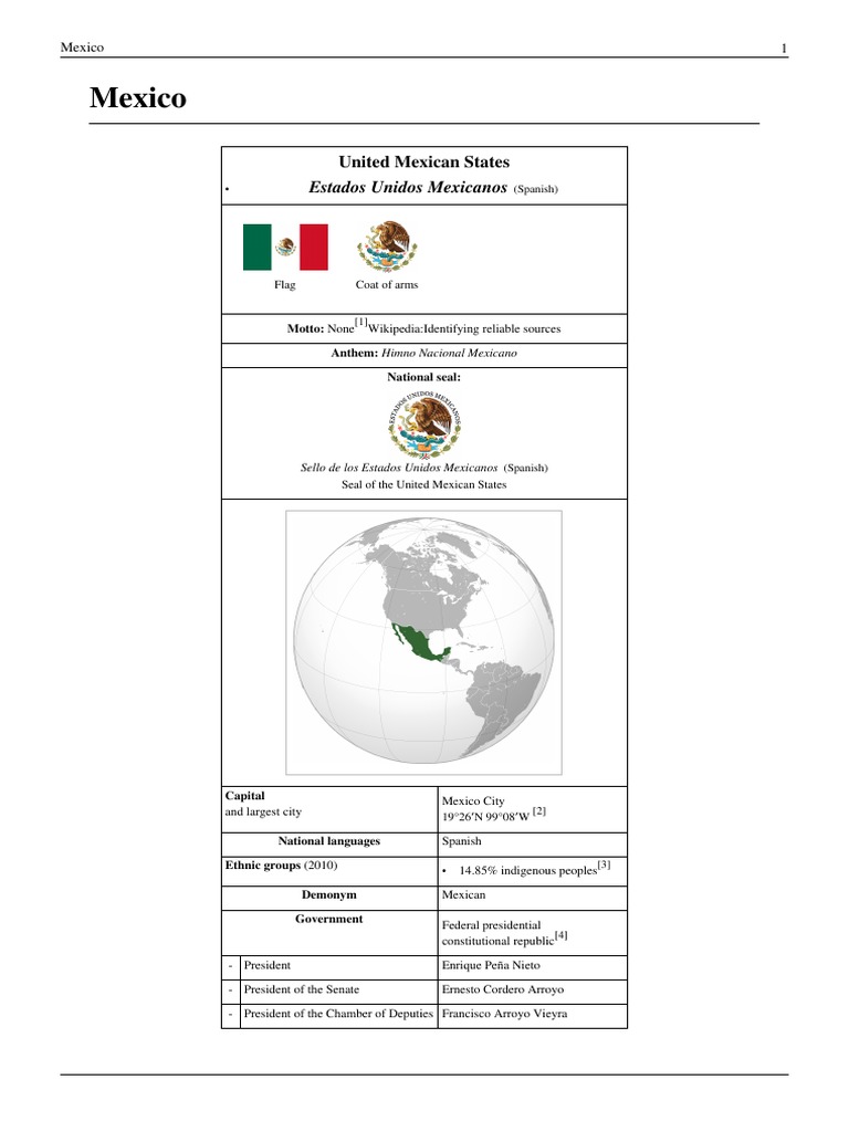 An Overview of the Geography, History, Government and Economy of Mexico ...