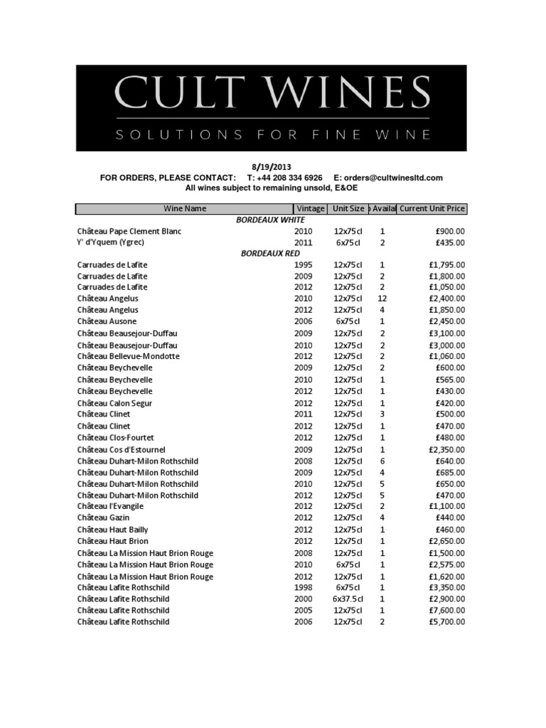 Premium Bordeaux and Burgundy Wines List | PDF | French Cuisine | Grape
