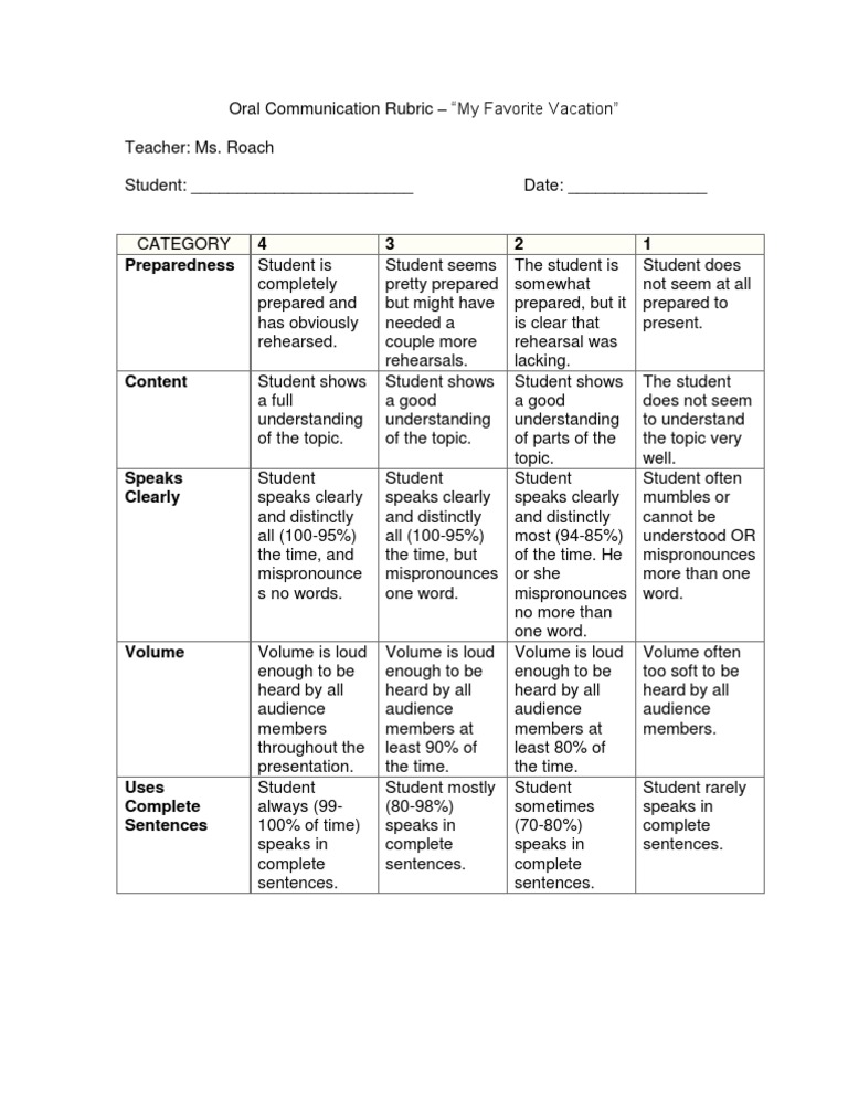 Oral Communication Rubric for Students | PDF