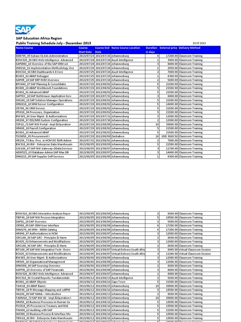 Training - Schedule SAP PDF | PDF