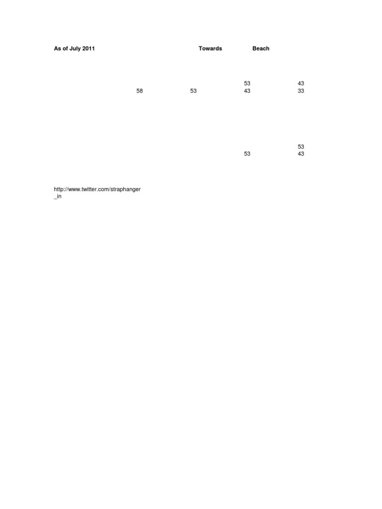 Mrts 2011 Chintadripet Timetable | PDF | Home & Garden