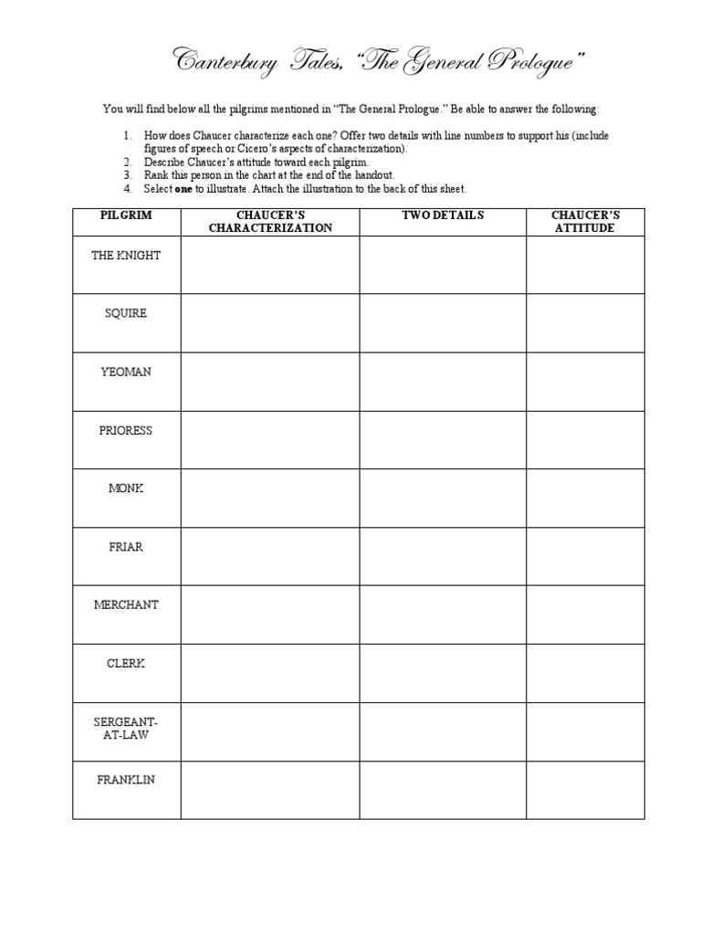 CT Character Chart | PDF | History | General Fiction