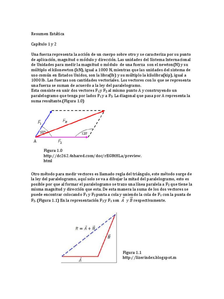 Estatica Resumen | PDF | Vector Euclidiano | Fuerza
