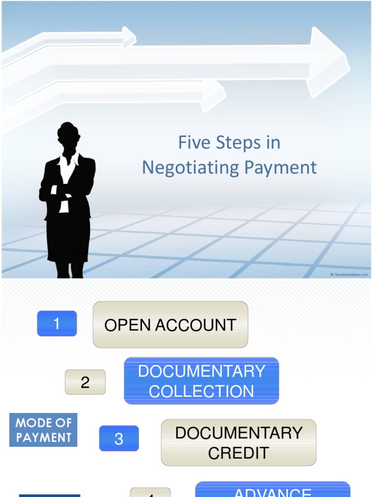 Five Steps in Payment Negotiation | PDF | Letter Of Credit | Civil Law ...