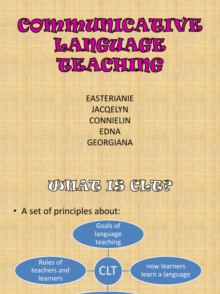 Communicative Language Teaching | Language Education | Learning