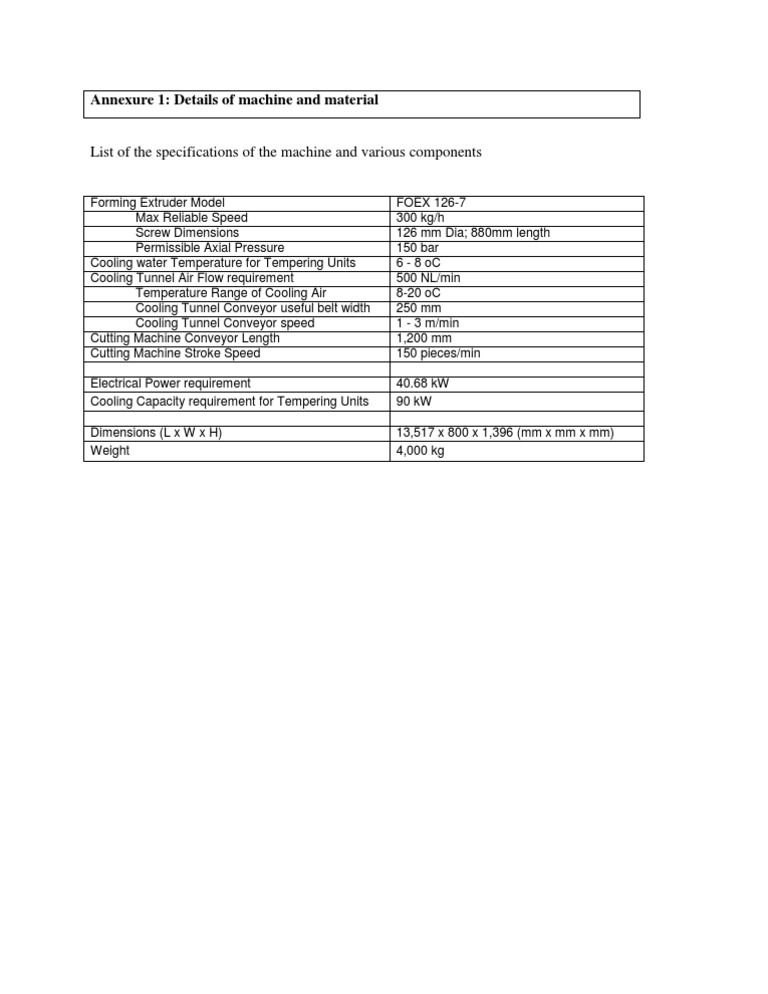 List of The Specifications of The Machine and Various Components | PDF ...