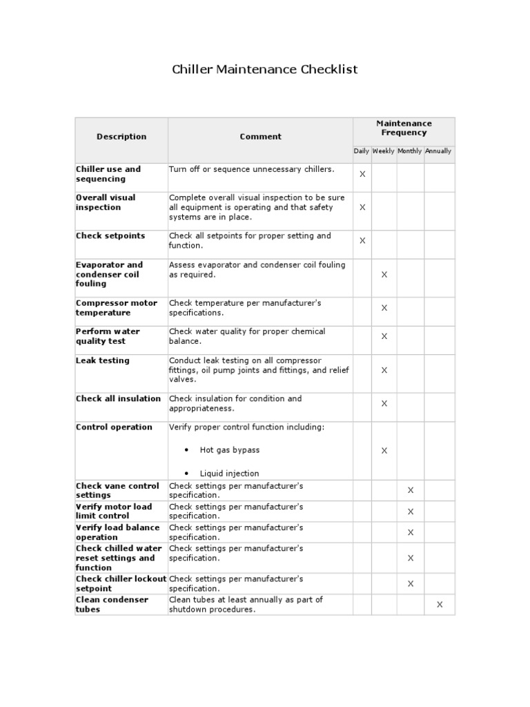 Chiller Maintenance Checklist Guide | PDF | Electromechanical ...