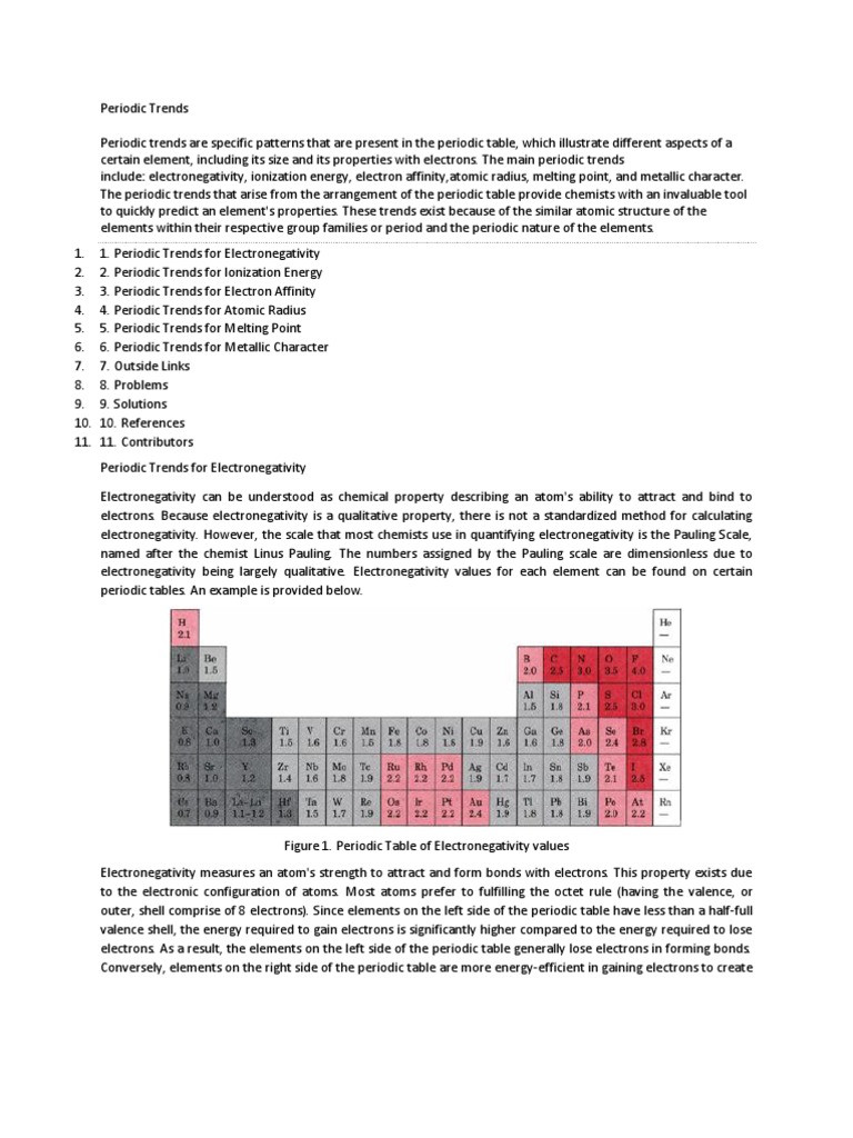 Periodic Table Trends Melting Point Periodic Trends | Cambridge (CIE)