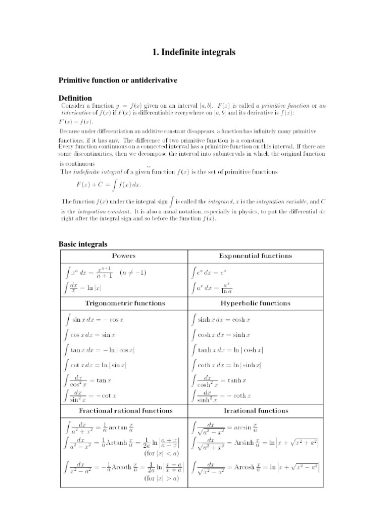 Mathematical Analysis | PDF | Integral | Function (Mathematics)