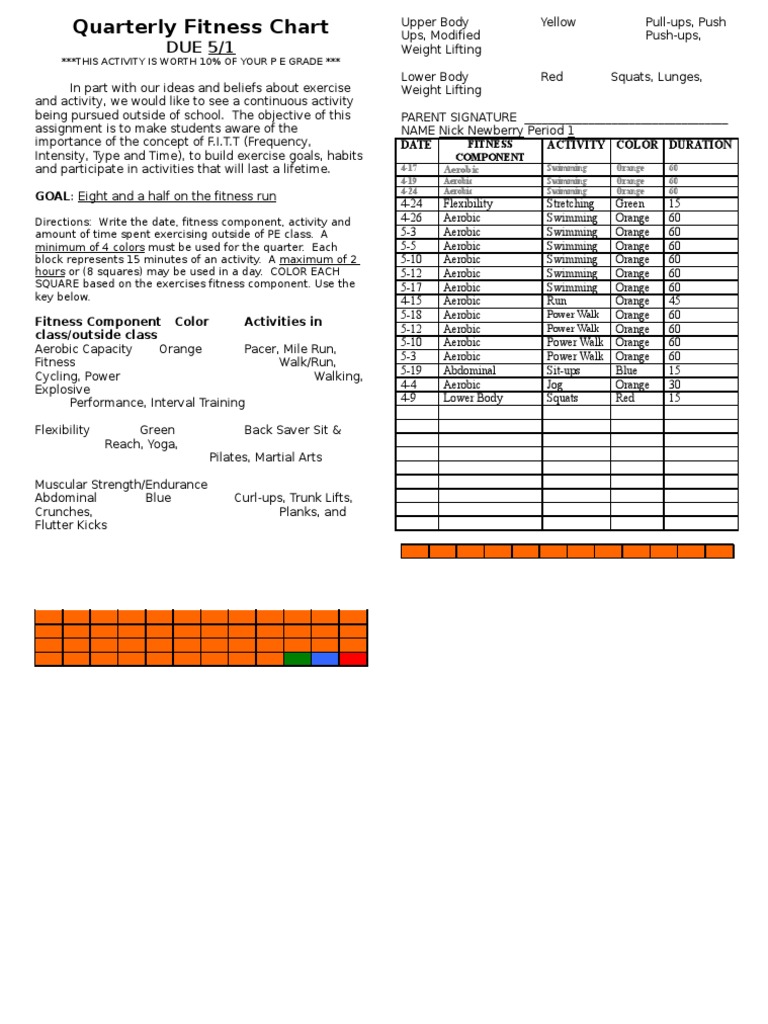 Quarterly Fitness Activity Tracker | PDF