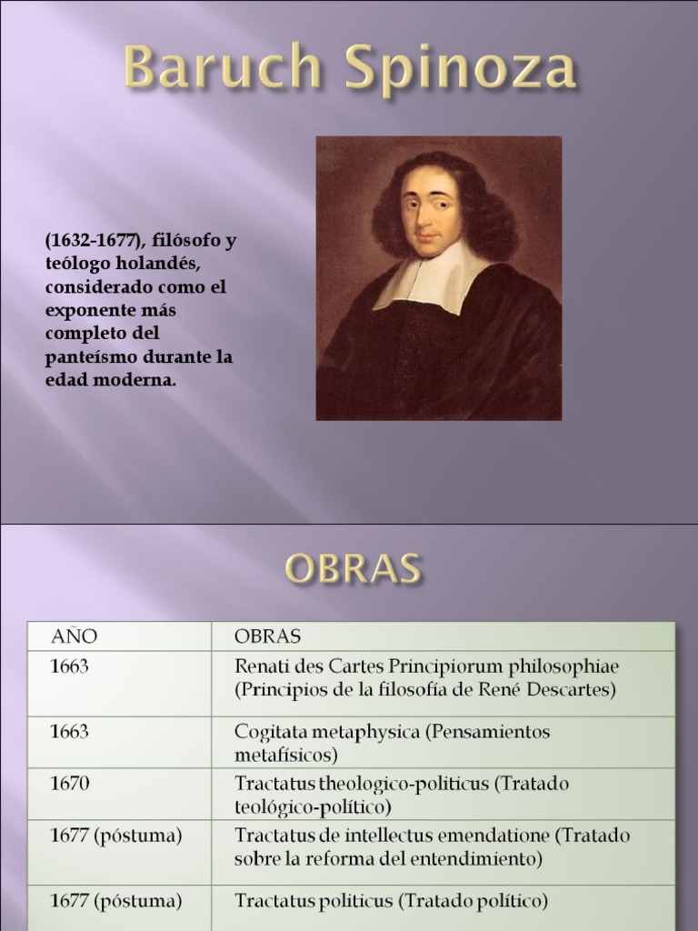 Baruch Spinoza | Baruch Spinoza | Metafísica