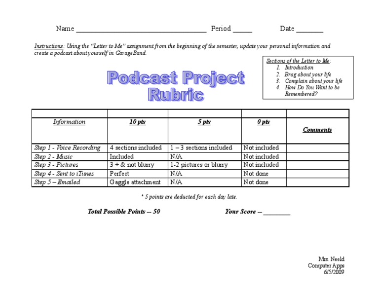 Podcast Project Rubric | PDF