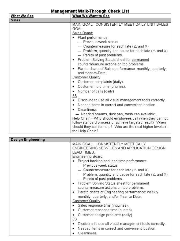 Gemba Walk Management Checklist | PDF