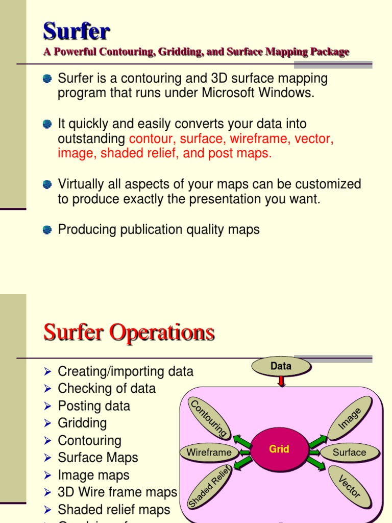 Surfer Intro | PDF | Contour Line | Map