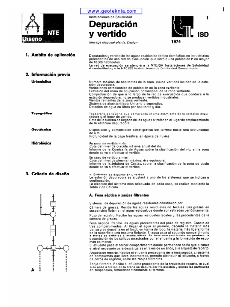 Pozo Filtrante | PDF | Tanque séptico | Gasolinera