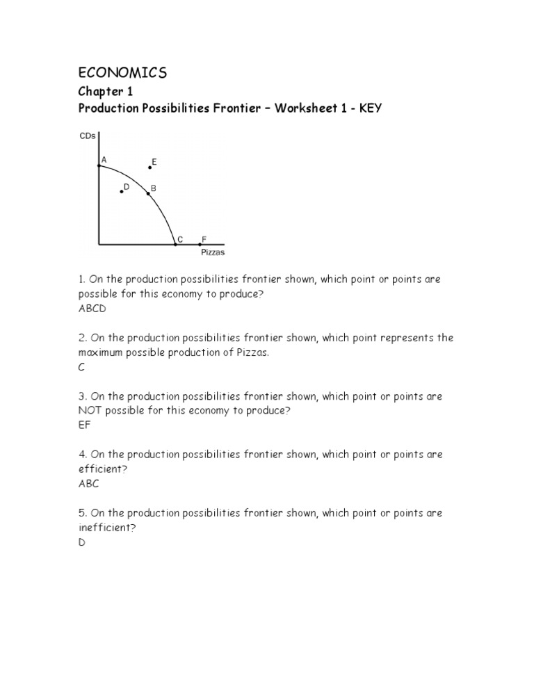 Production Possibilities Frontier - Worksheet 1 | PDF