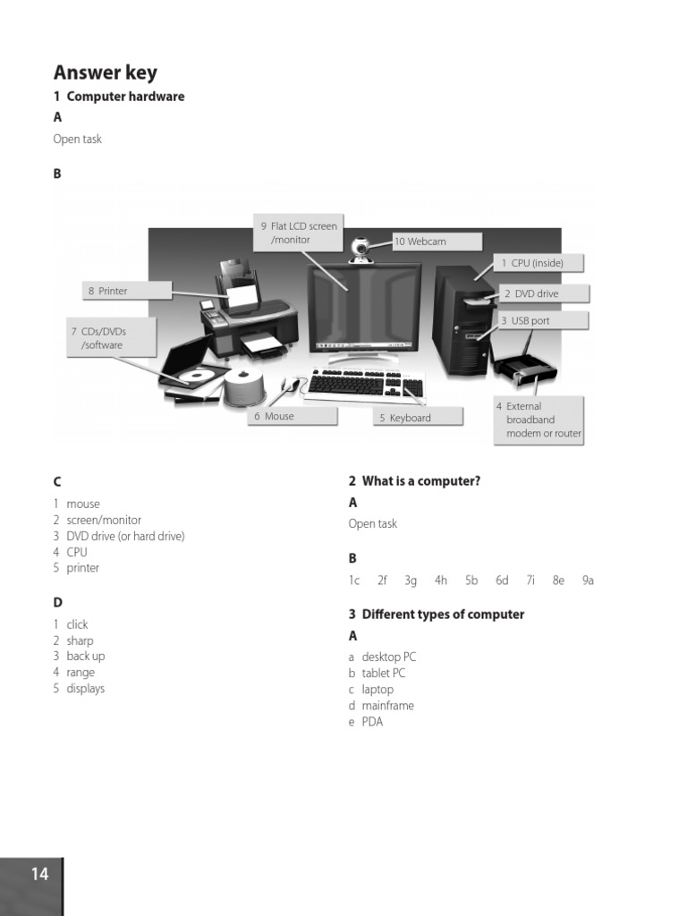 Answer Key: 1 Computer Hardware A | Download Free PDF | Personal Computers | Laptop