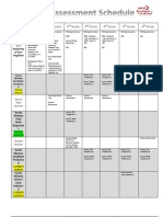 RISE Score Charts | PDF