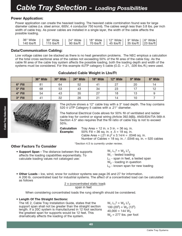 Cable Tray Loading Selection | Cable | Manufactured Goods