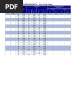 ASTM A700 | Packaging And Labeling | Structural Steel