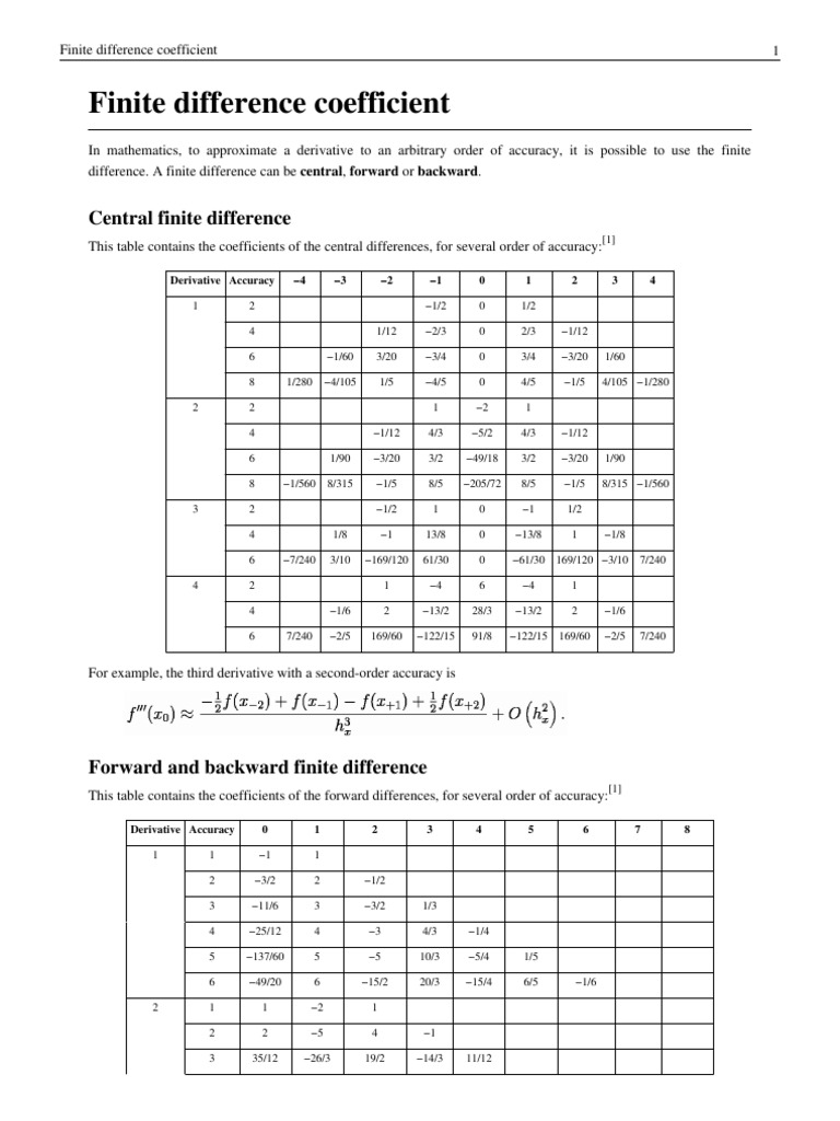 Finite Difference Coefficient | PDF