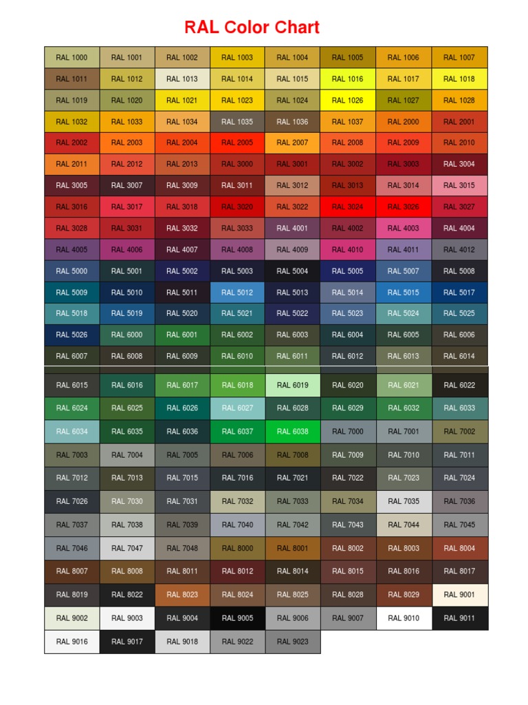 RAL Color Chart | PDF | Yellow | Green