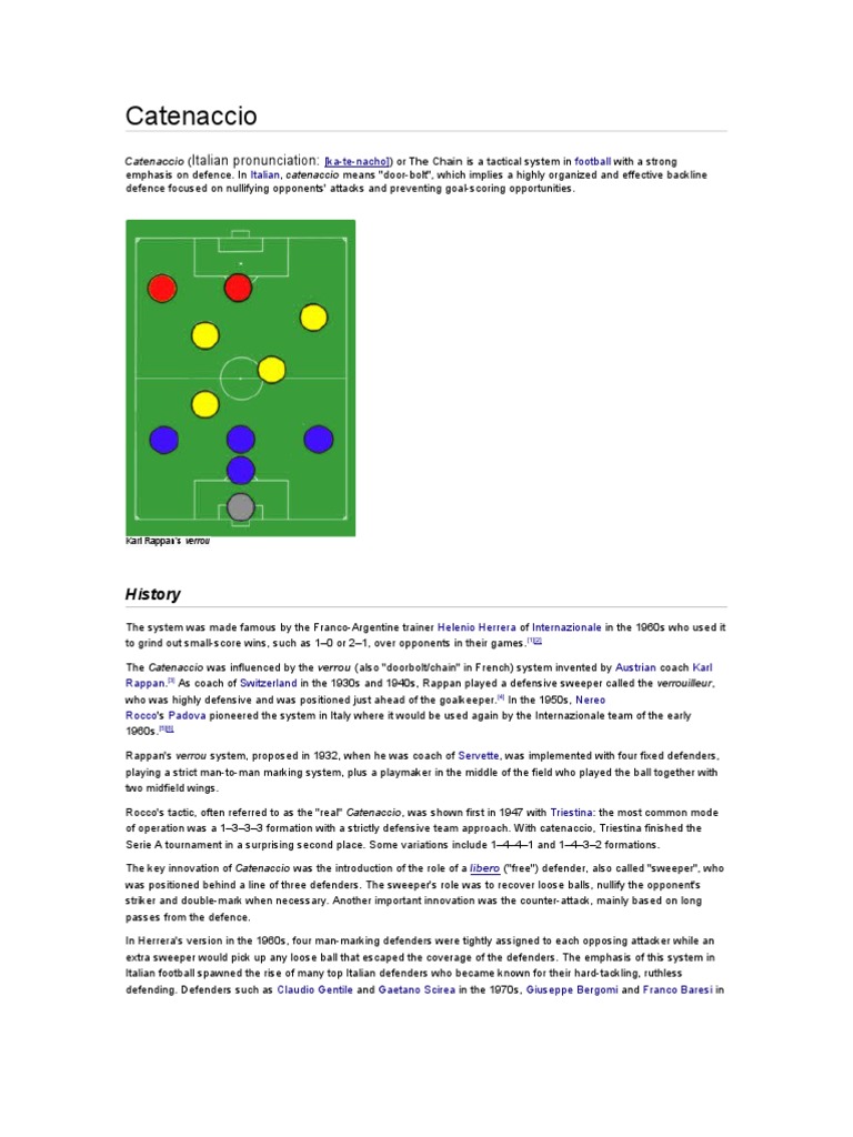 The Catenaccio Playing System | PDF | Association Football | Football Codes