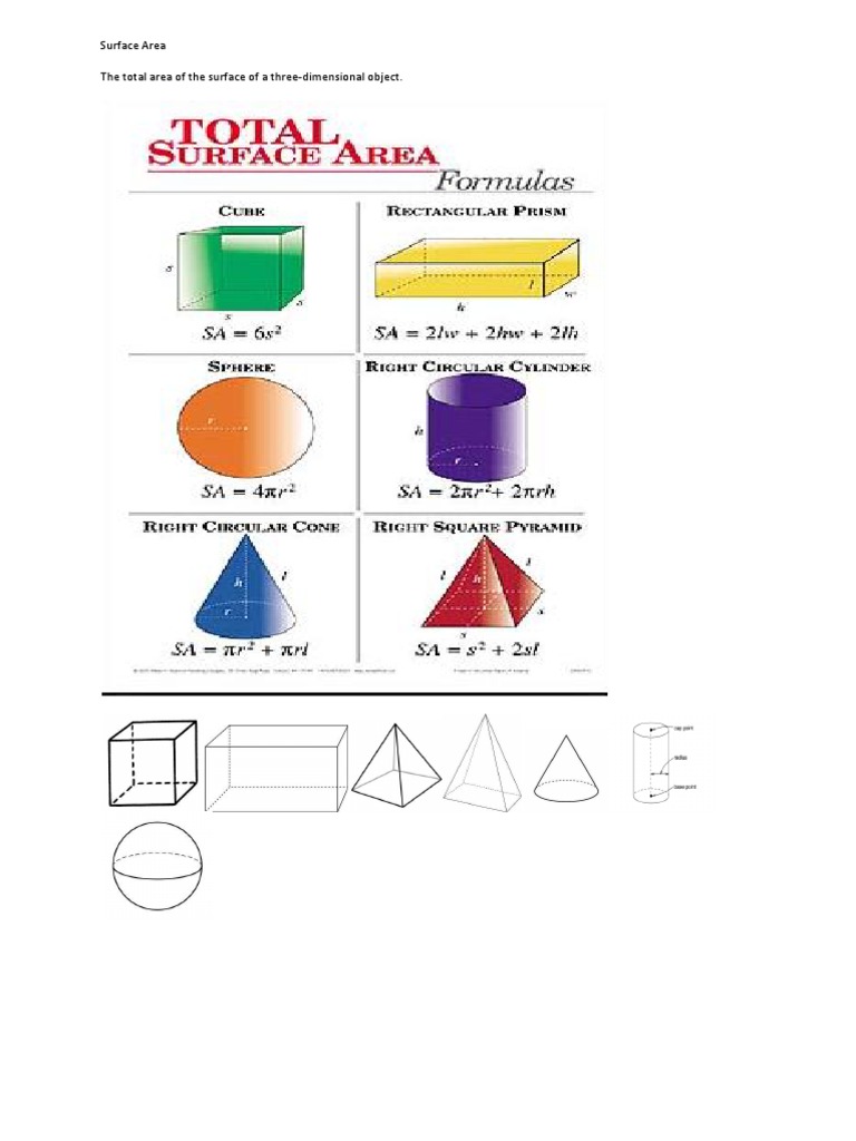 Surface Area | PDF | Volume | Surface Area