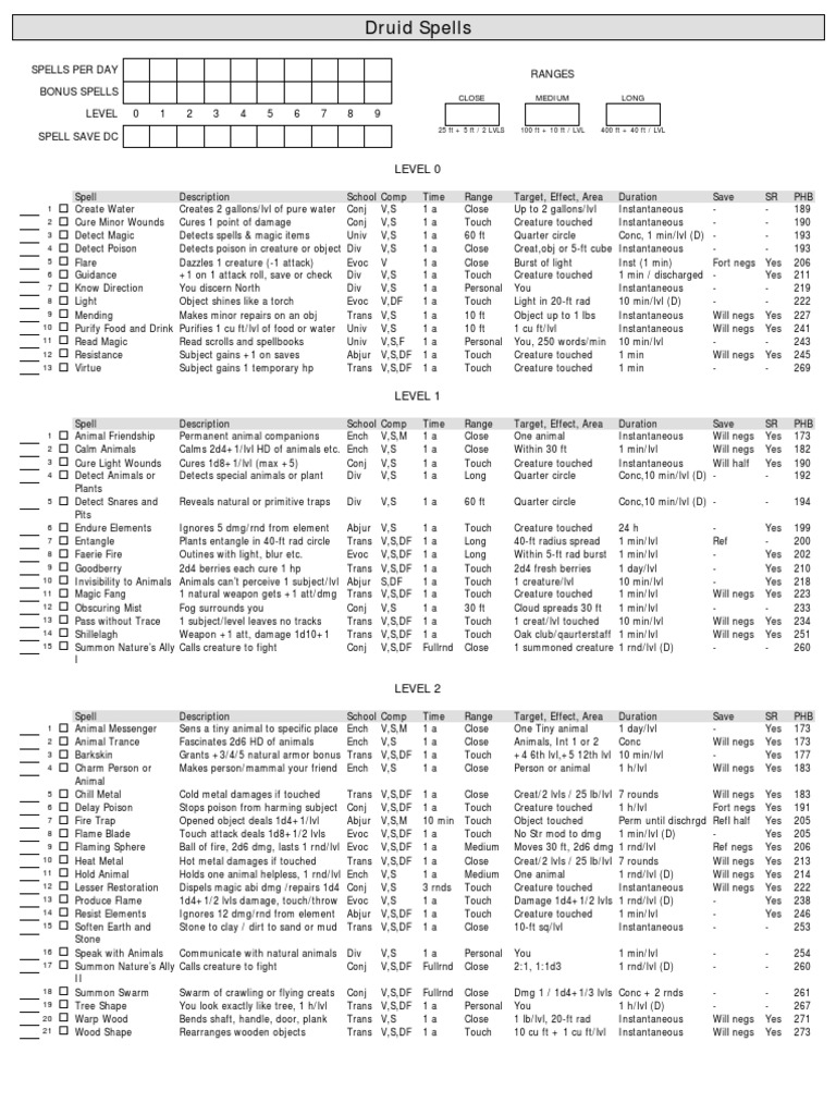 Druid Spell Sheet | PDF