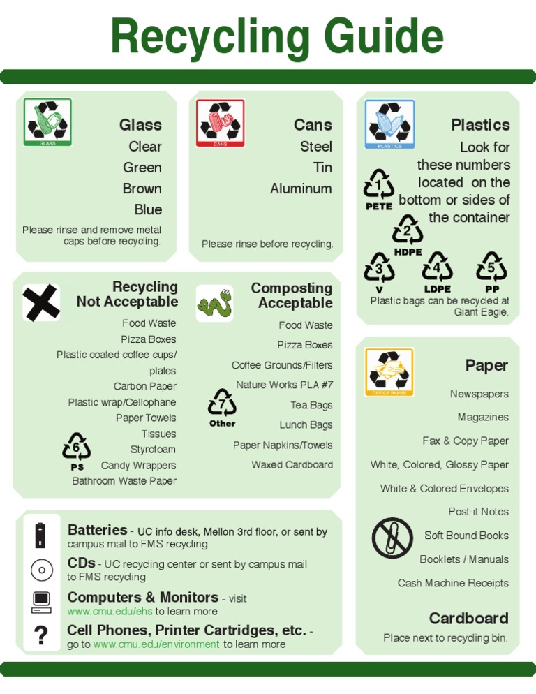 Recycling Guide | PDF