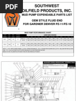 Nissan TD42 | PDF | Piston | Cylinder (Engine)